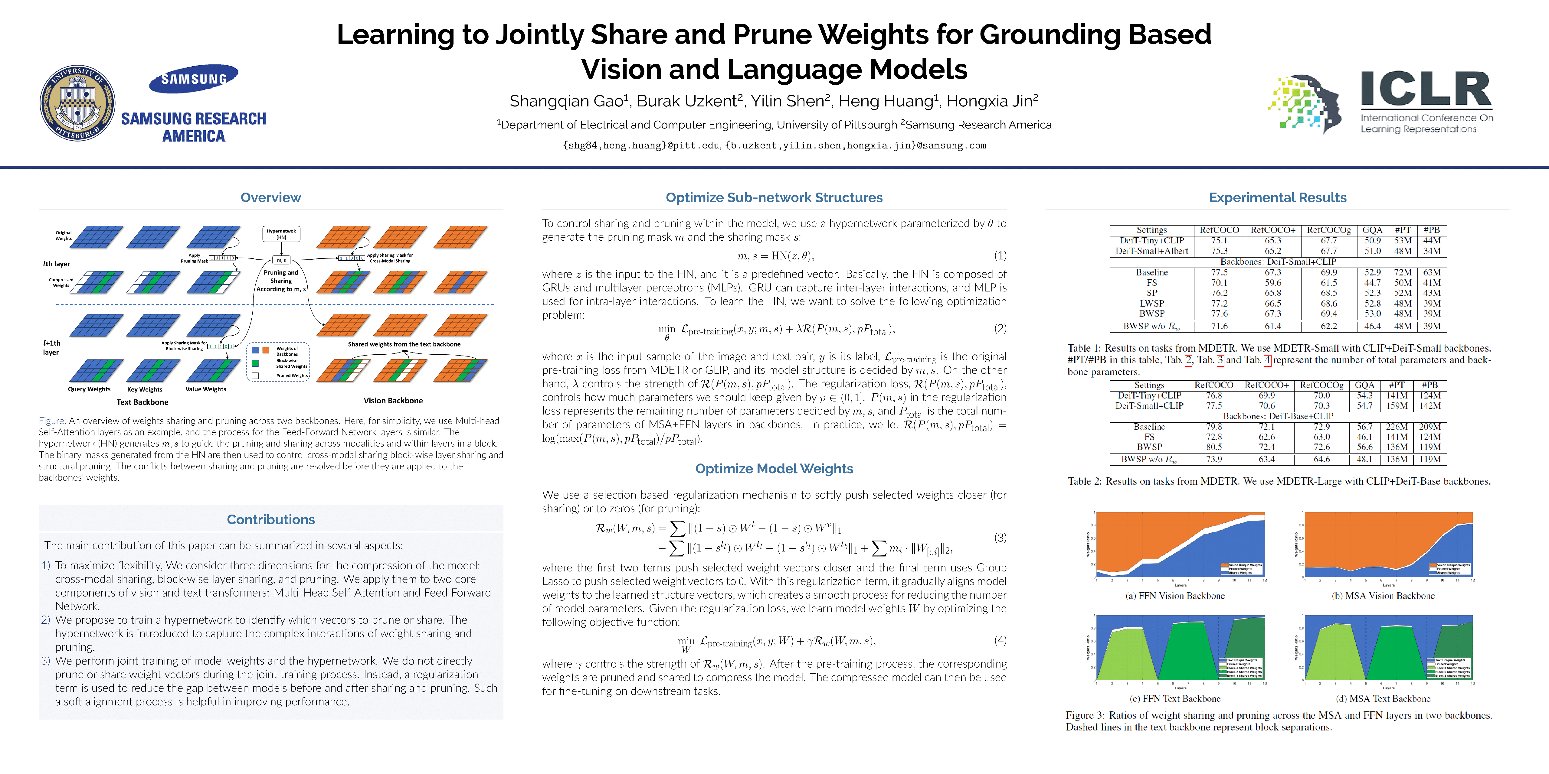 ICLR Poster Learning to Jointly Share and Prune Weights for Grounding Based Vision and Language ...